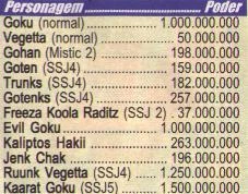 Powerlevels | Dbz Wiki | Fandom