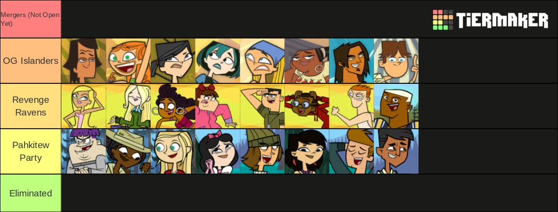 Total Drama All Stars...Again (Your Cast, Your Way) 1 | Fandom