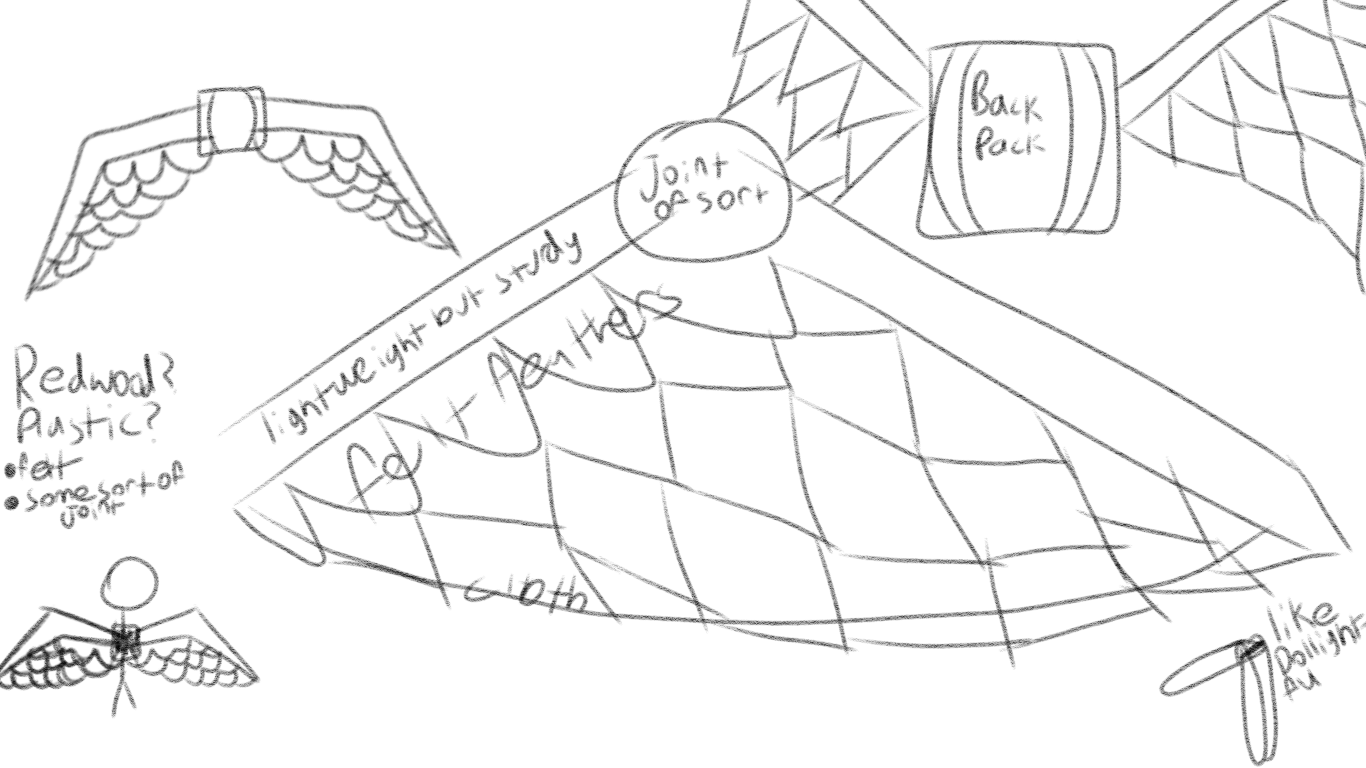 second-post-in-40-minutes-fandom