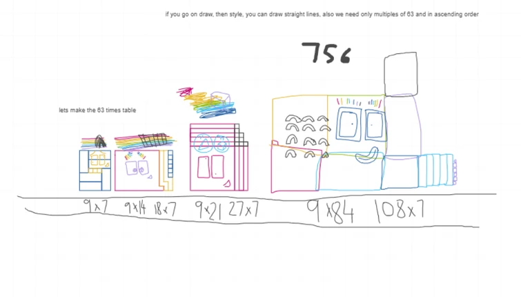 63 times table whiteboard | Fandom