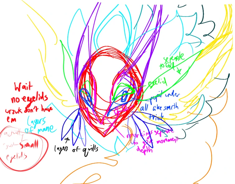 Finished urzuk animationnn | Fandom