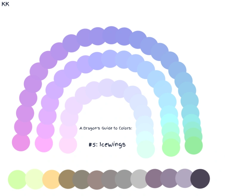 A Dragon's Guide to Colors: #5- IceWings ️ | Fandom