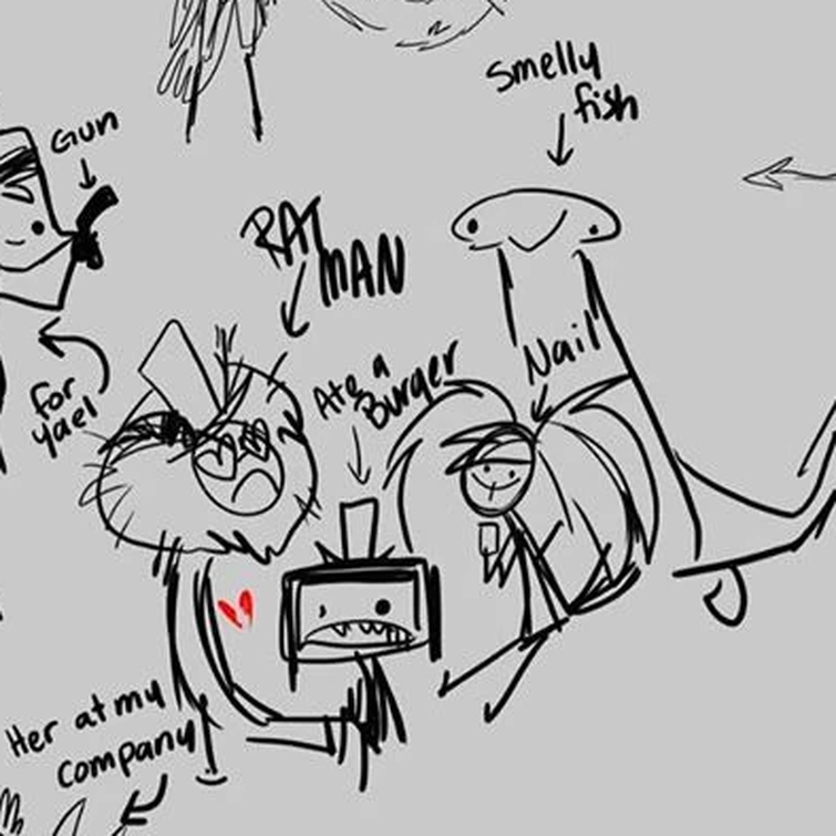 PLEASE EXPLAIN THIS | Fandom