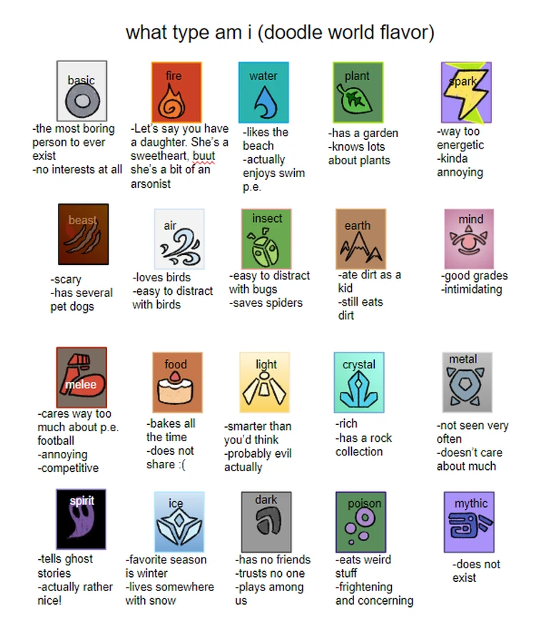 Basically nobody knows me prob but *does trend anyways* | Fandom