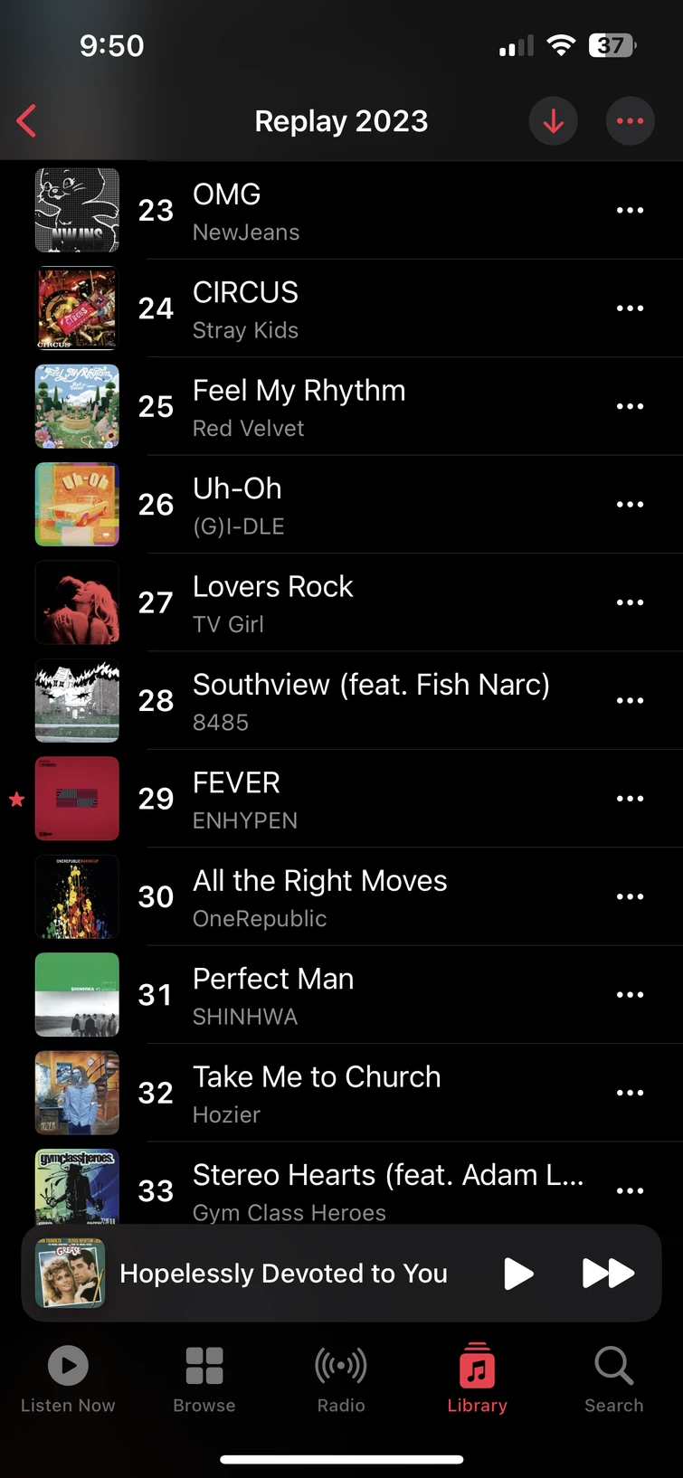 My top songs! | Fandom
