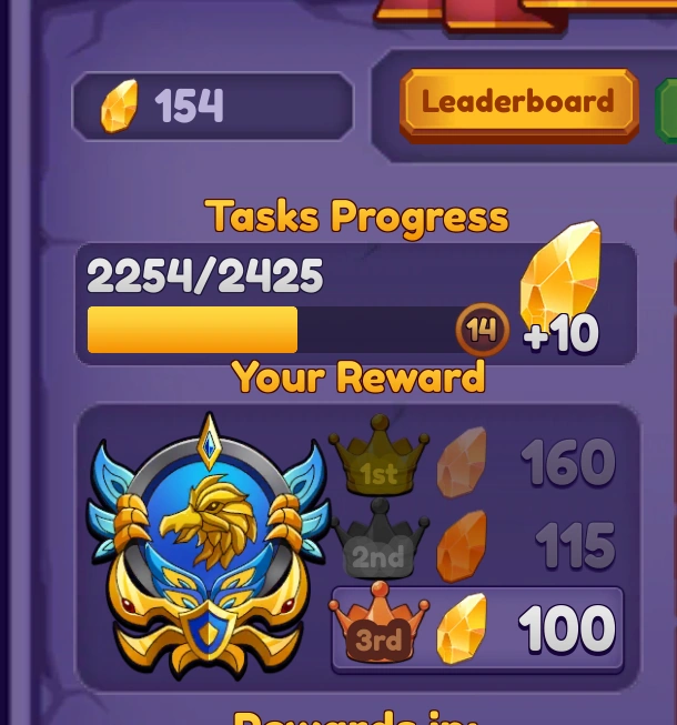 You guys think I’ll get 250? | Fandom