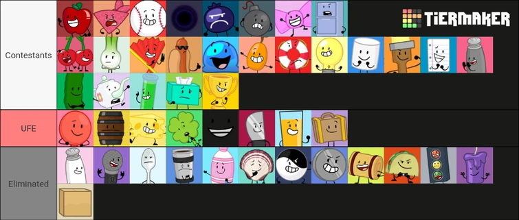 Inanimate Insanity Ultimate Cast Ep 16 | Fandom