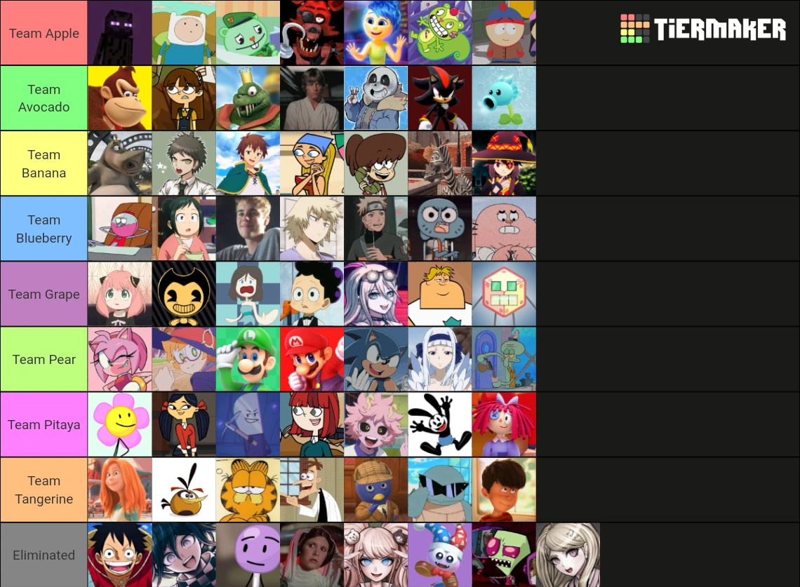 Random Character Viewer Vote Season 4 Ep 9 | Fandom