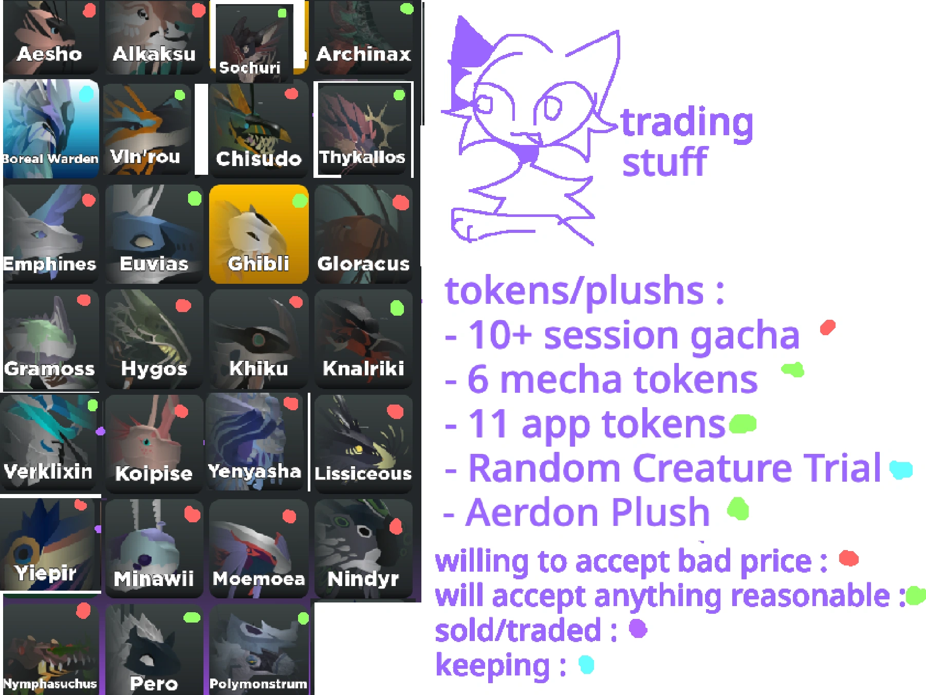 Trading stuff from image below | Fandom