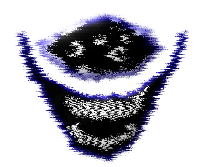 Rate my entity | Fandom