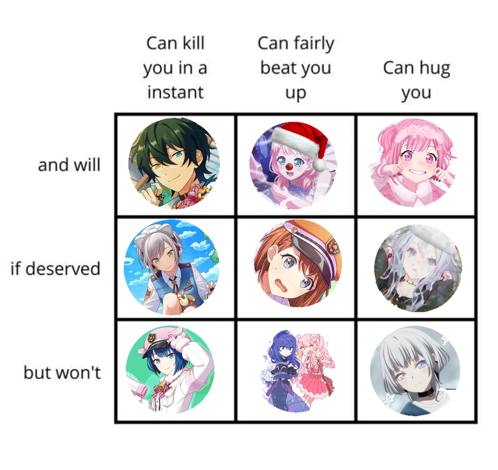 Woahaha wiki mememe | Fandom