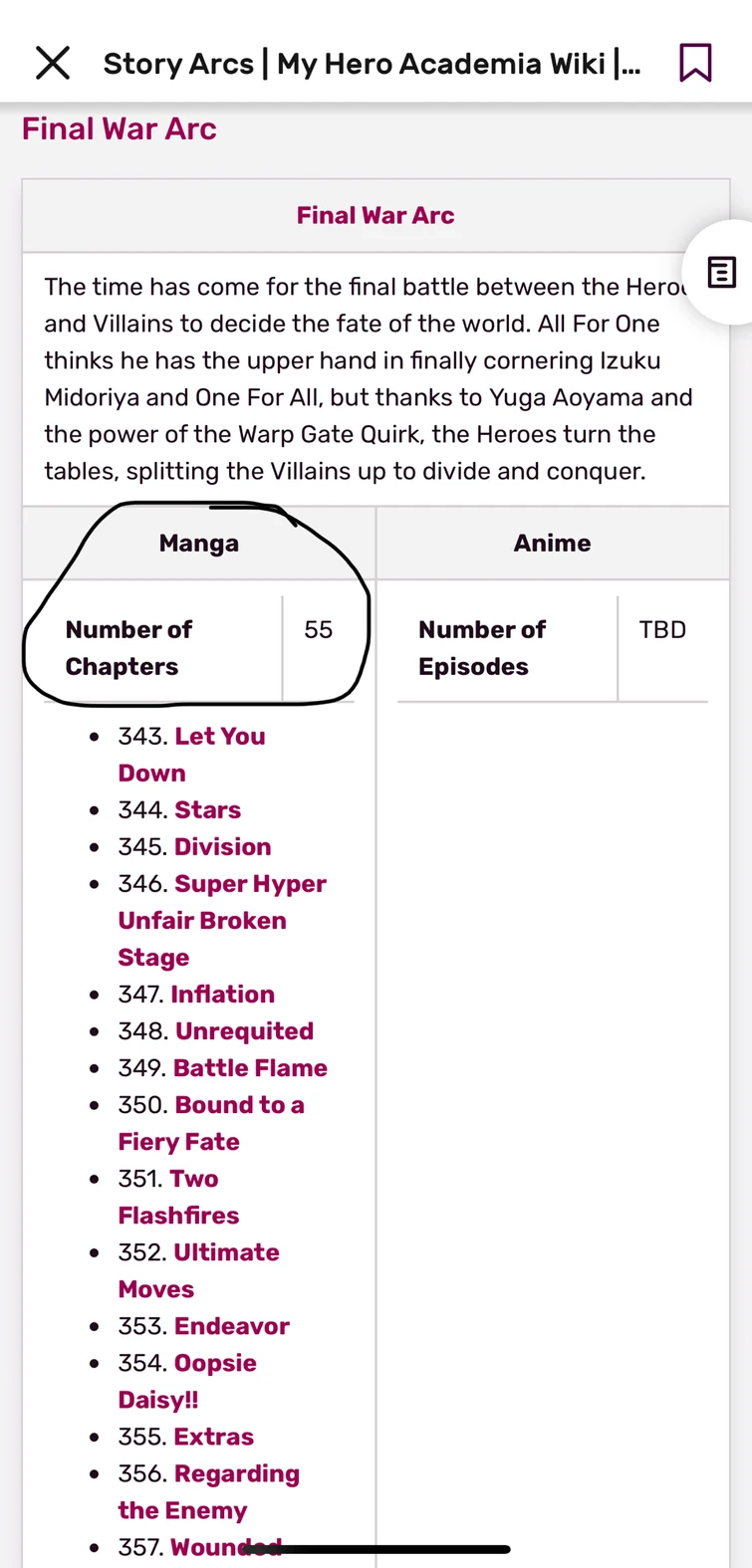 The Final War Arc is officially the longest arc in the series! 🥳🎉🎈🎊🎆🎇🪅 ...