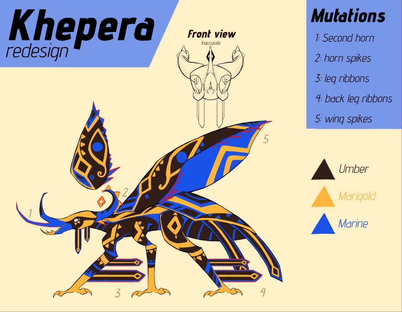 My khepera redesign concept i made for fun! | Fandom