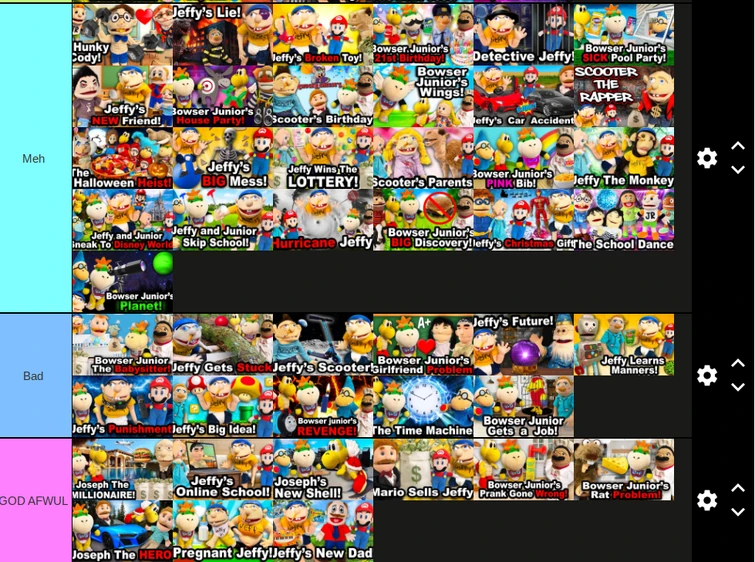 Discuss Everything About SML Wiki | Fandom