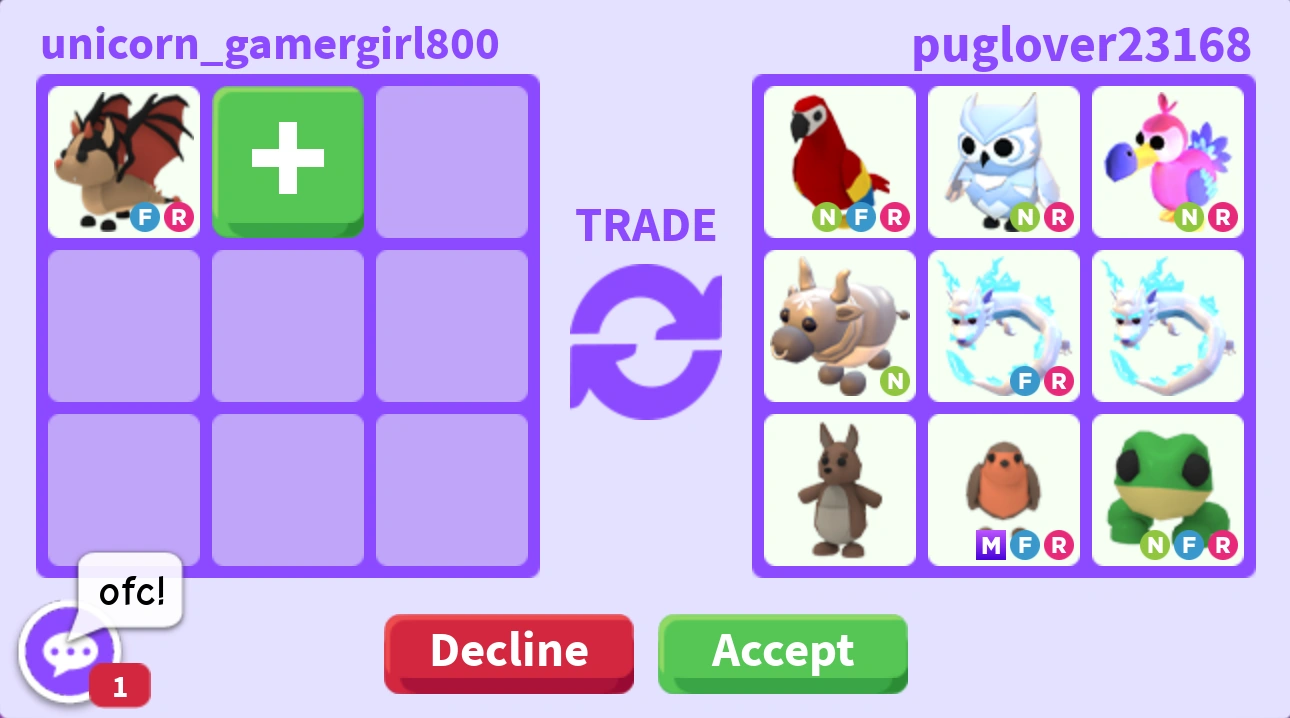 lf value experts | Fandom