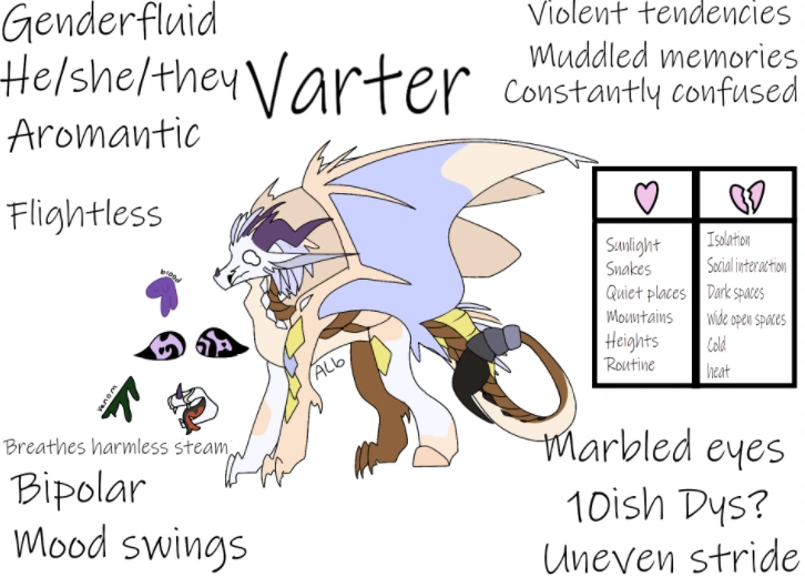 fullbody Varter ref! | Fandom