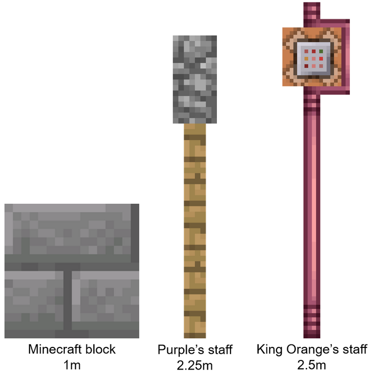 Discuss Everything About Animator Vs Animation Wiki Fandom