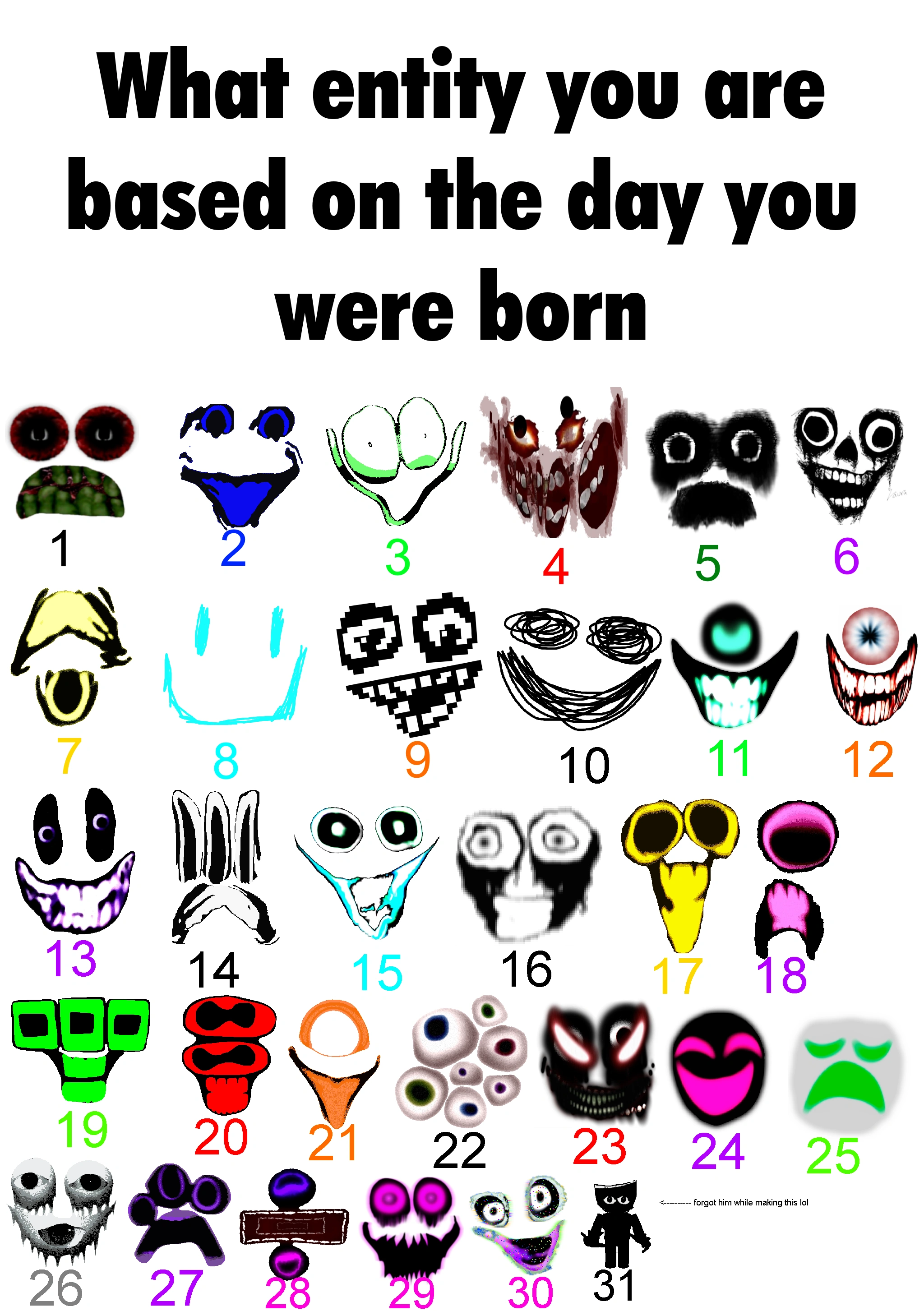 i was bored so i made this | Fandom