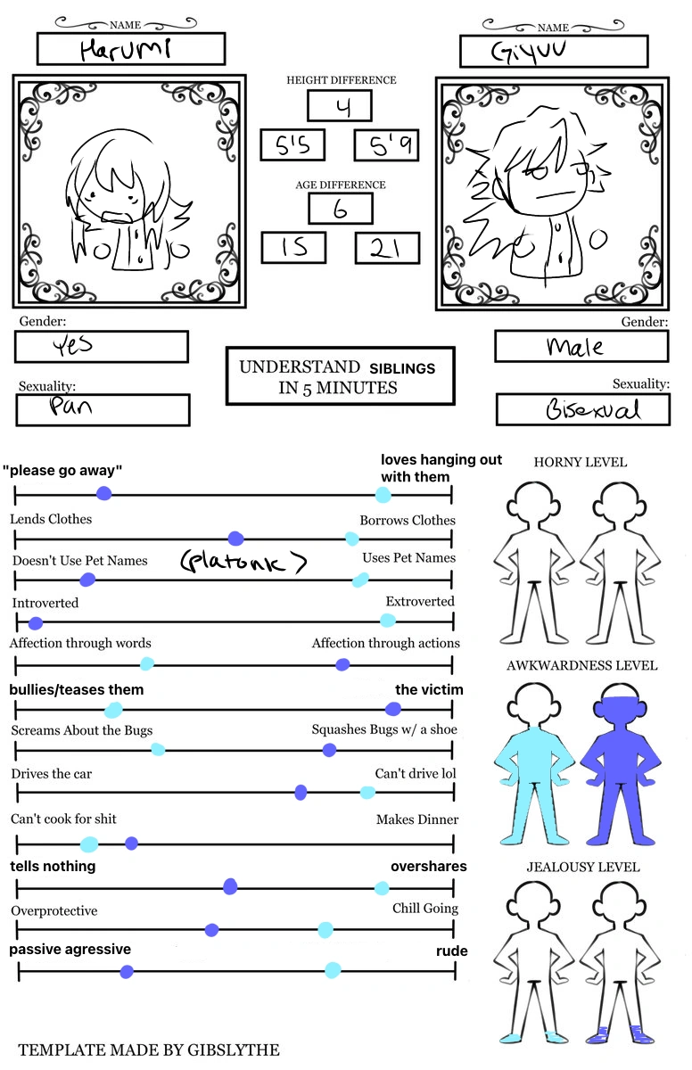 rubber room w rats | Fandom