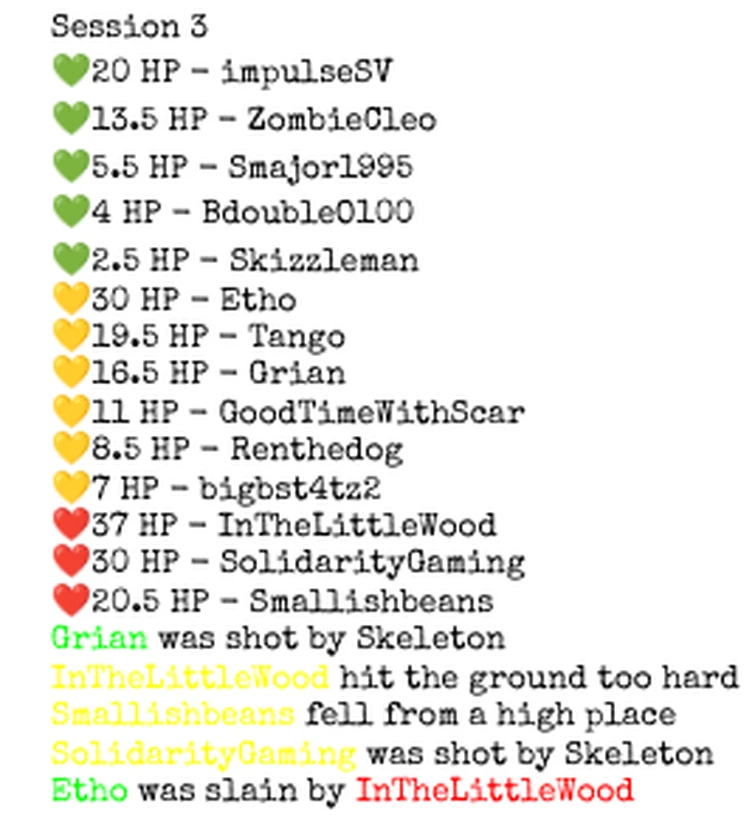 Discuss Everything About The Life Series Wiki | Fandom