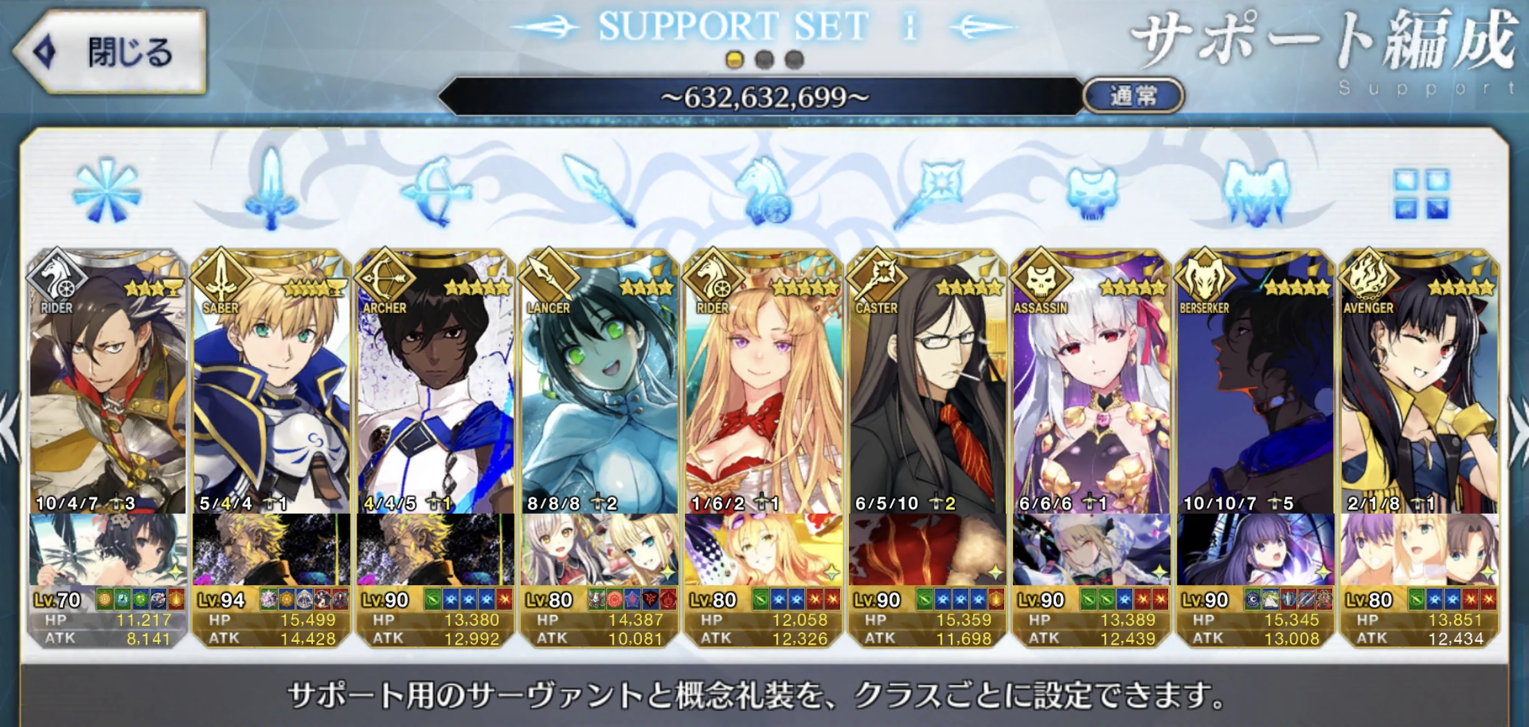 All slots filled | Fandom