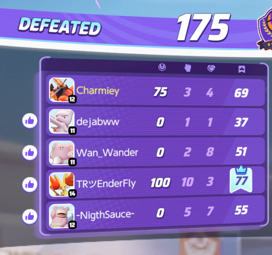 “Thanks!” | Fandom