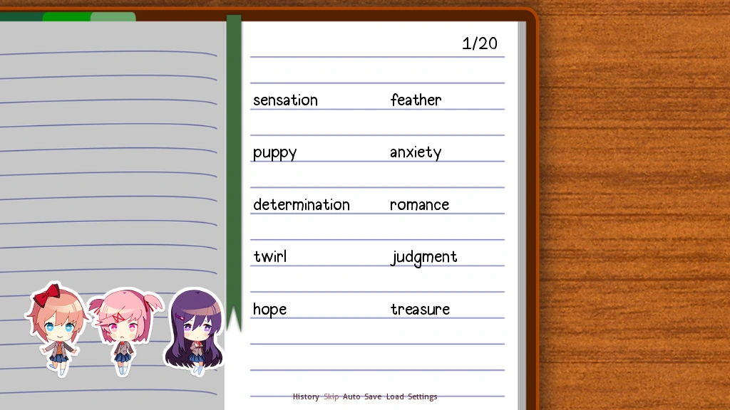 Quá trình làm thơ | Wikia Doki Doki Literature Club | Fandom