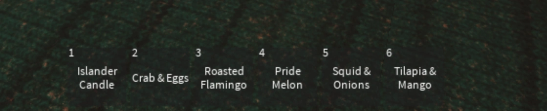 Tips | De Pride Isle Sanatorium Wiki | Fandom