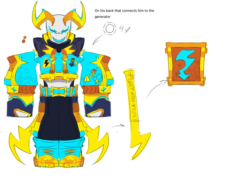 Discuss Everything About Phighting OCs Wiki | Fandom