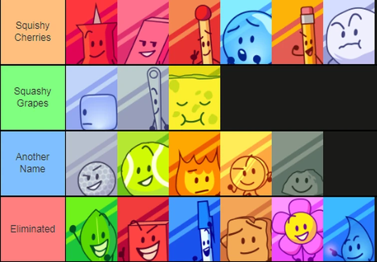 BFDI Viewer Voting 9 | Fandom