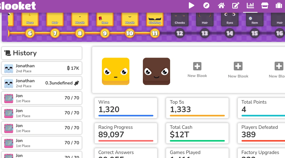 So this is what class pass is huh | Fandom