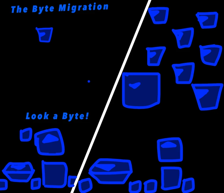 Discuss Everything About Databrawl Wiki | Fandom
