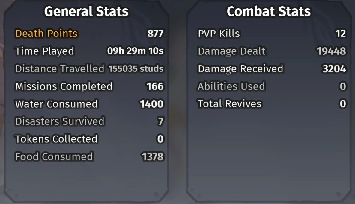 mmmm erri death points mmm | Fandom