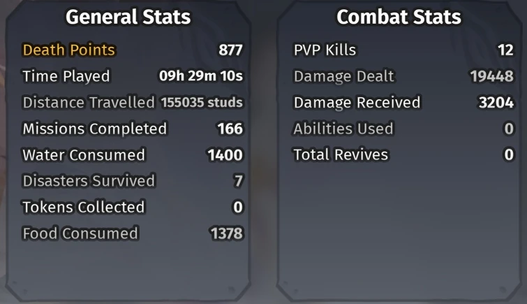 mmmm erri death points mmm | Fandom