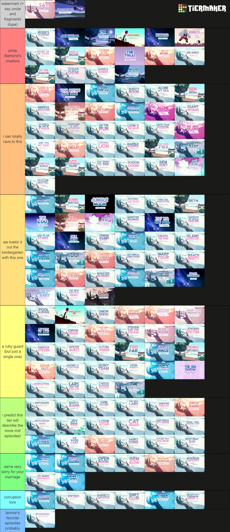 DSUTL: Letters to Lars | Fandom