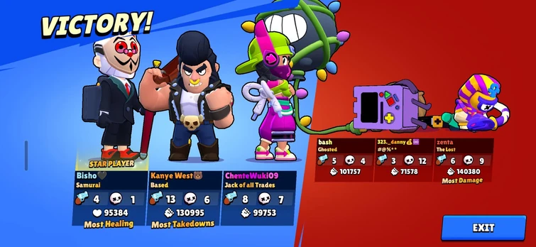 Ranked Ep 2 | Fandom