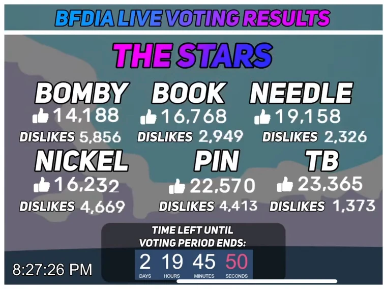 The late night show with T31B #190 | Fandom