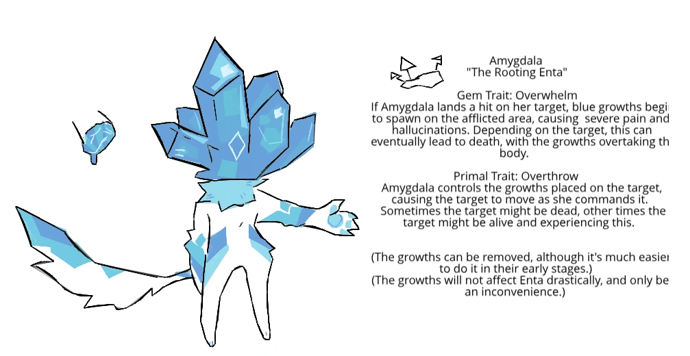 Enta oc??????? WOW!!!!!!! | Fandom