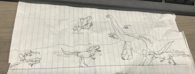 Some art I did! | Fandom