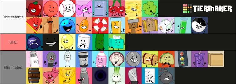 Inanimate Insanity Ultimate Cast Ep 26 | Fandom