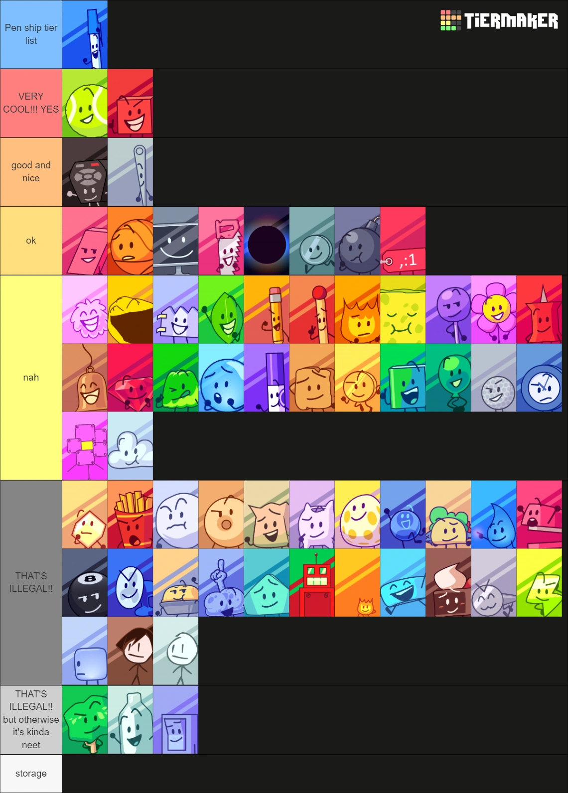 Pen ship tier list | Fandom