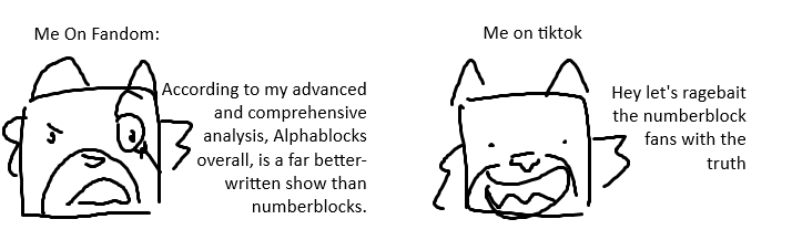 Essentially why i don't post my tiktok stuff here | Fandom