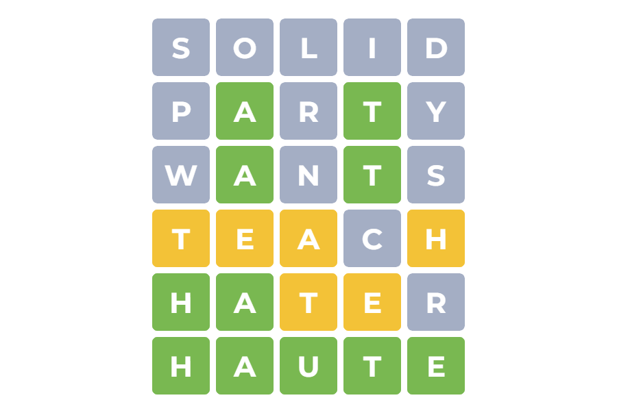 I think i'm starting to like wordle | Fandom