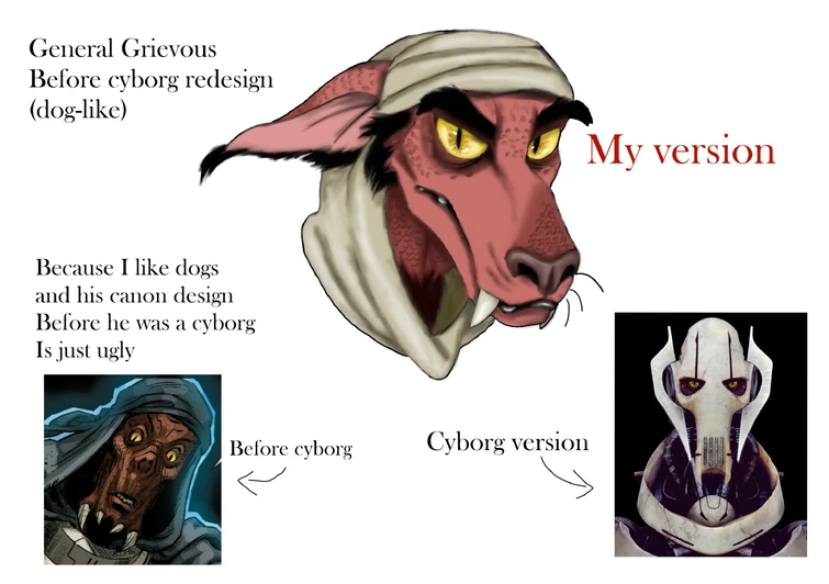 Hello there | Fandom