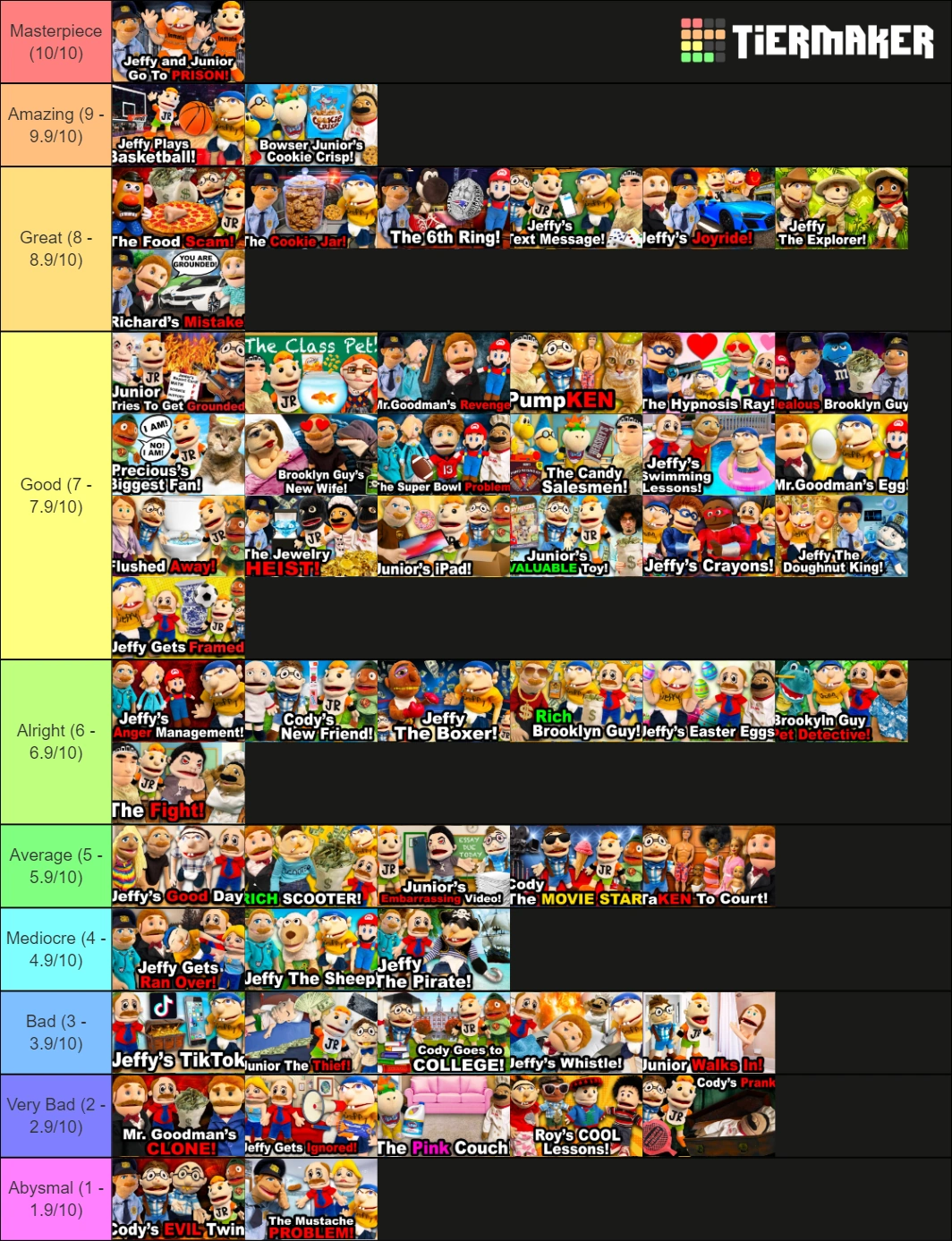 SML 2021 Tier List (SO FAR) | Fandom