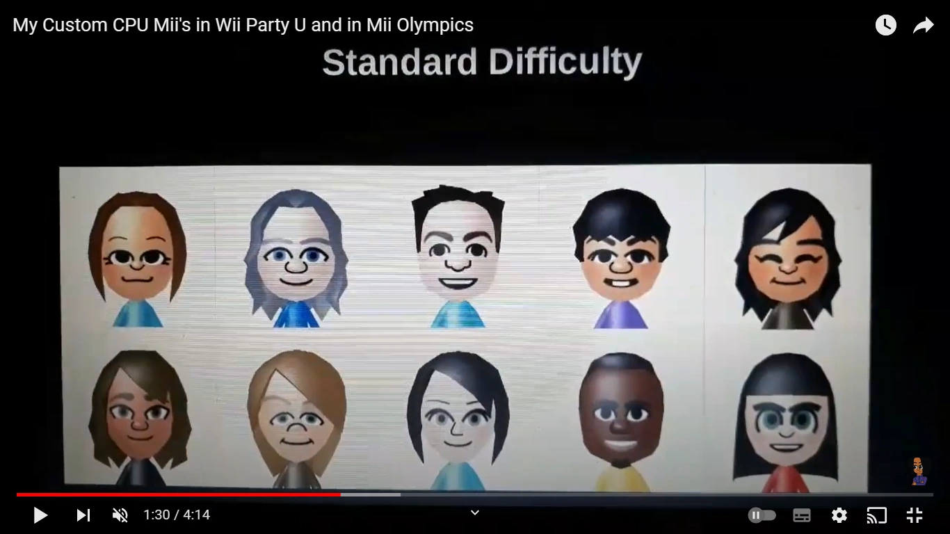 Rank these Mii Olympics Miis for Worst to Best #4 | Fandom