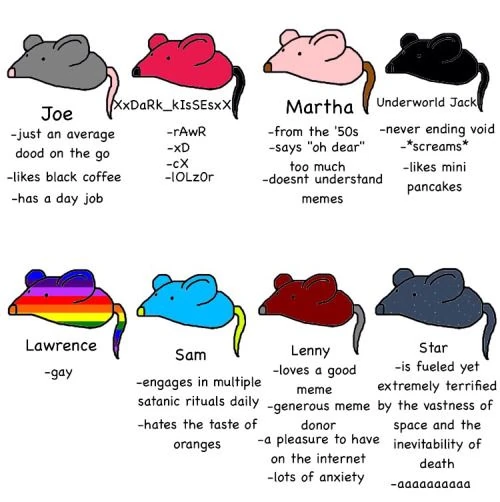 There are 8 types of people here | Fandom