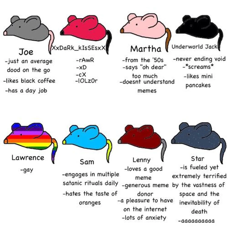 There are 8 types of people here | Fandom