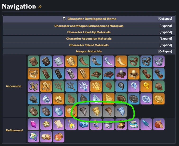 Question about Development Item Navbox | Fandom