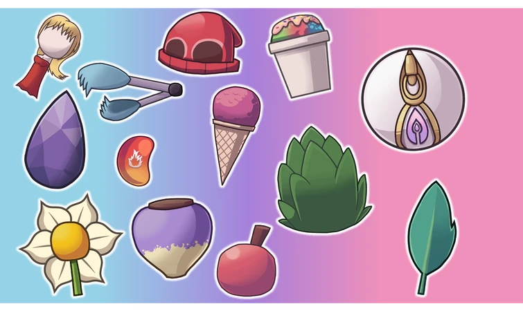 I have a question | Fandom